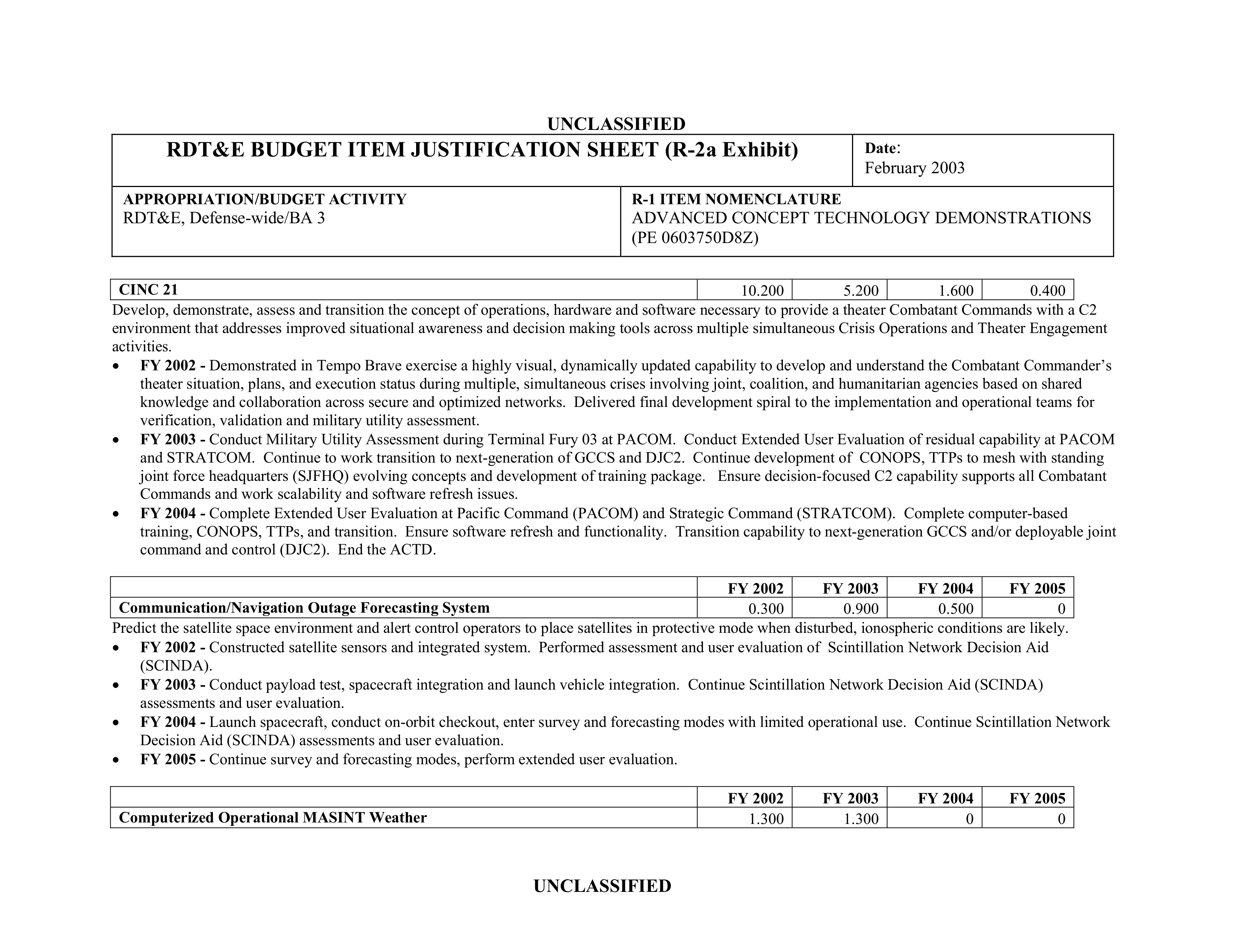 DOD Budgeting FEb 2003 DOD Budgeting FEb 2003