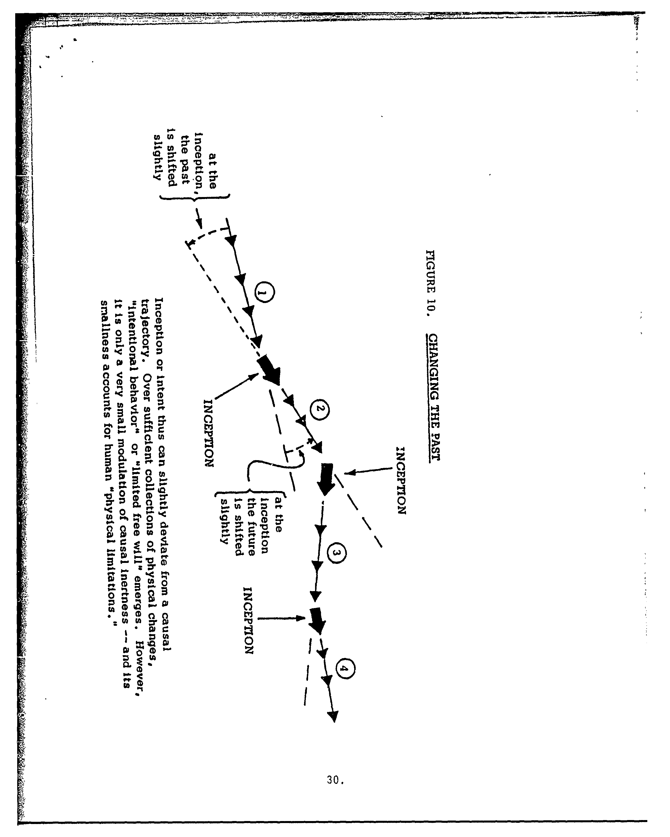 UFO Quantum Mind UFO Quantum Mind