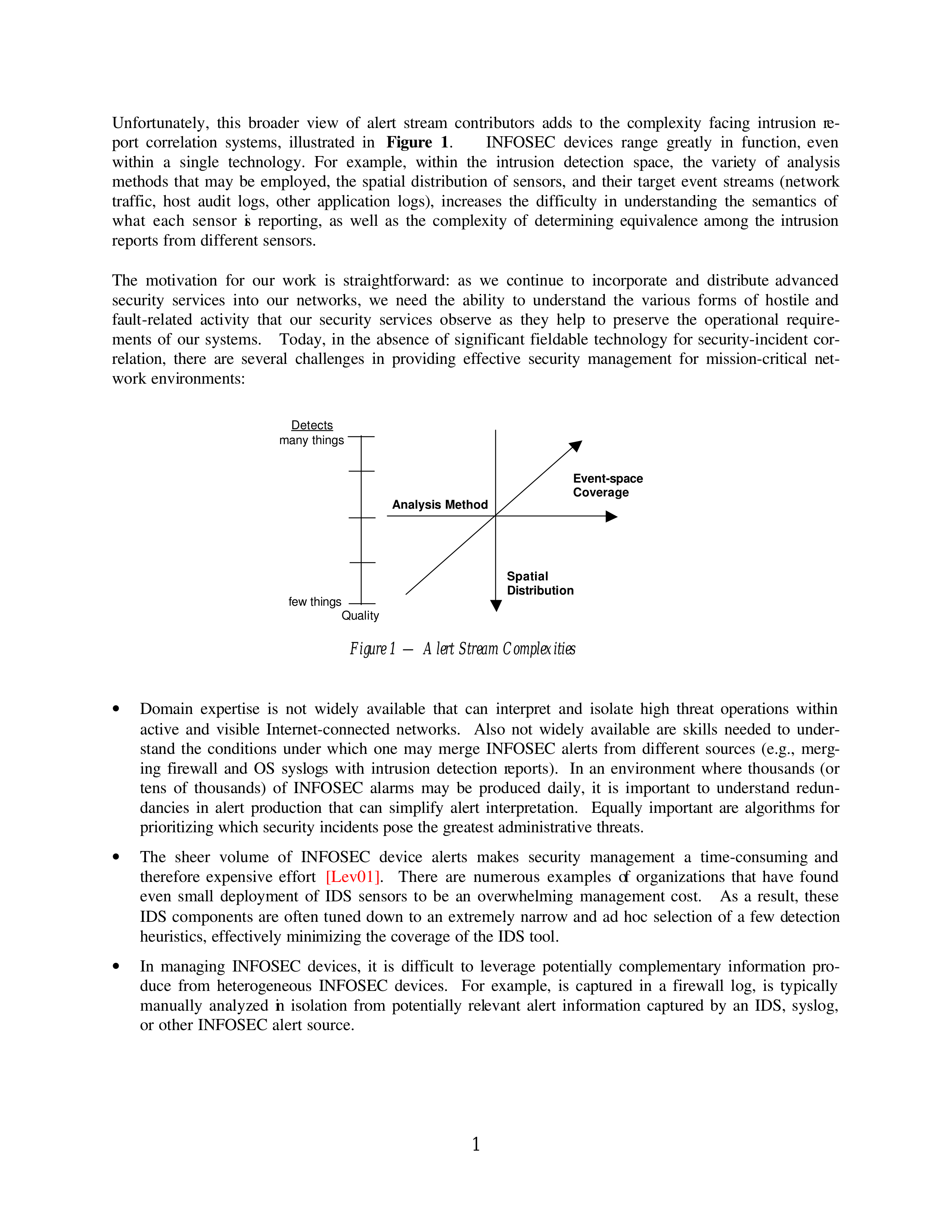 DOD DARPA Event Steam Analysis DOD DARPA Event Steam Analysis